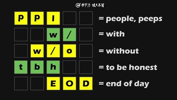 ppl、w/ 這些縮寫是什麼意思？ - 職涯智庫 - Career就業情報